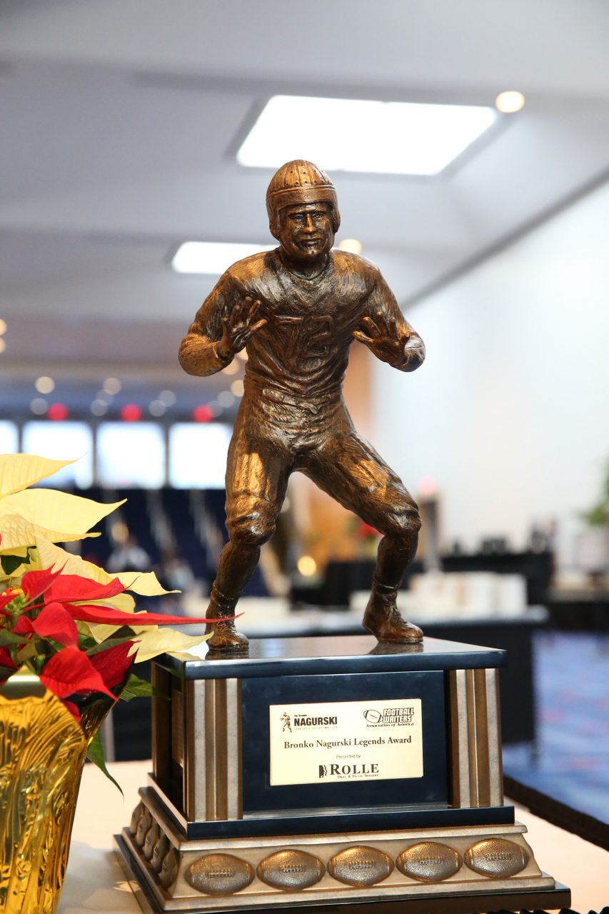 Charlotte Touchdown Club announces new partnership for Bronko Nagurski ...